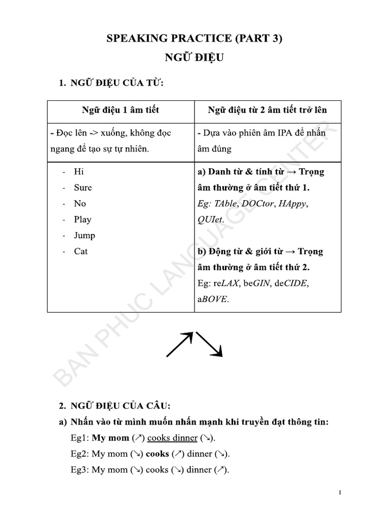 Speaking Practice Part 3 - NGỮ ĐIỆU | PDF
