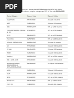 MSBTE Micro Project Format Guide | PDF | Educational Stages
