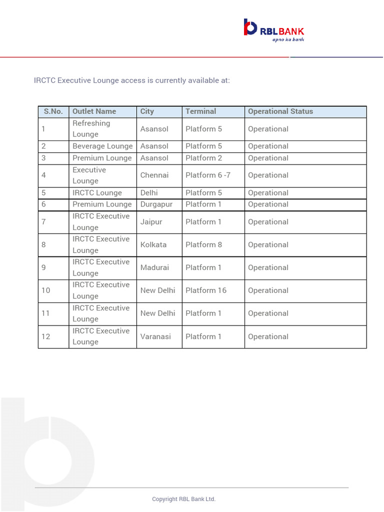 Irctc Executive Lounge List | PDF