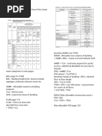 Development Standards for Battle-Axe Lots | PDF | Buildings And Structures