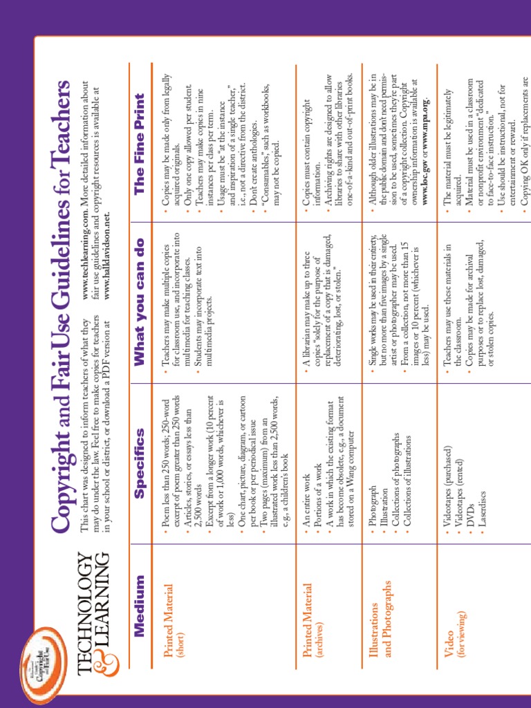 Copyright Chart PDF | PDF | Videotape | Copyright