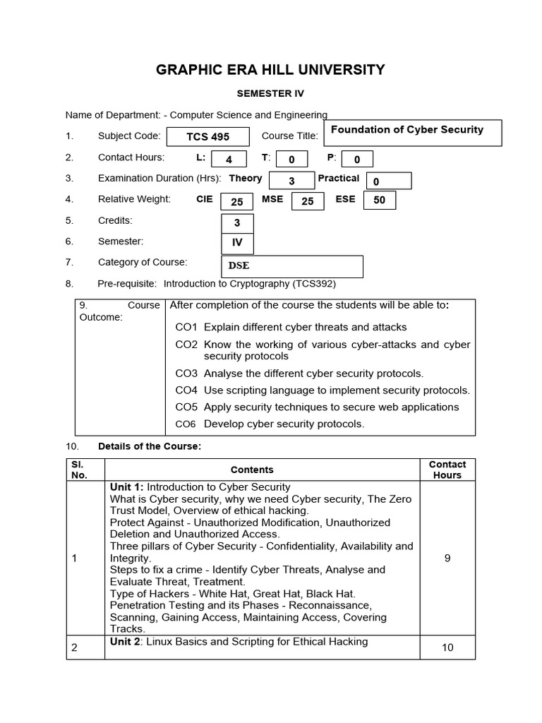 4TH-Sem - Fund of Cyber Security Syllabus TCS 495 | PDF | Security ...