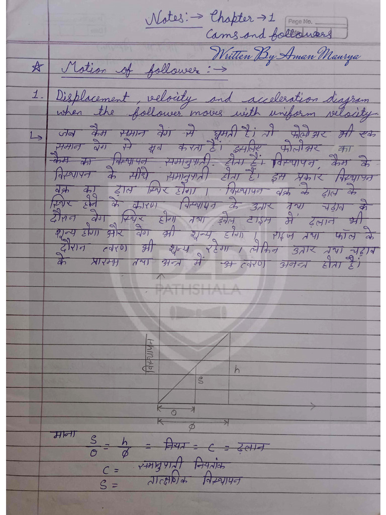 Theory of Machines and Mechanism | PDF