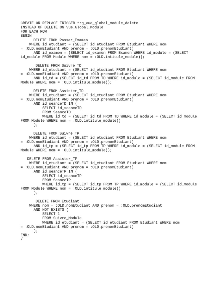 Delete Trigger | PDF