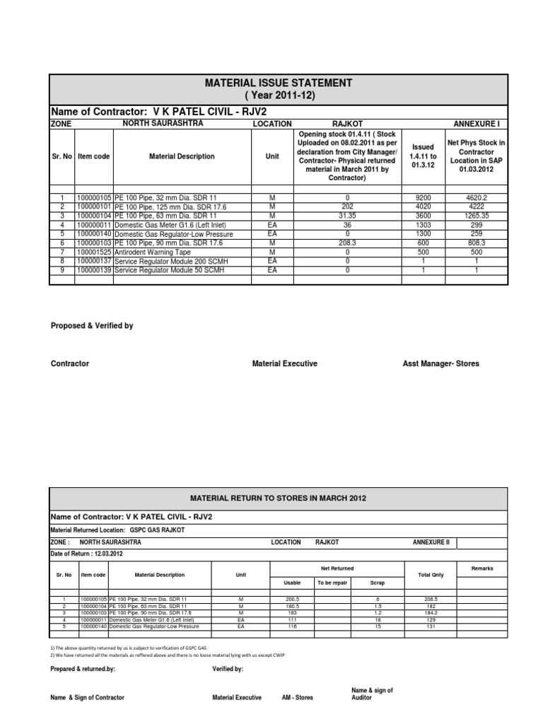 Material Reco, All Annexure | PDF | Chemical Engineering | Gases