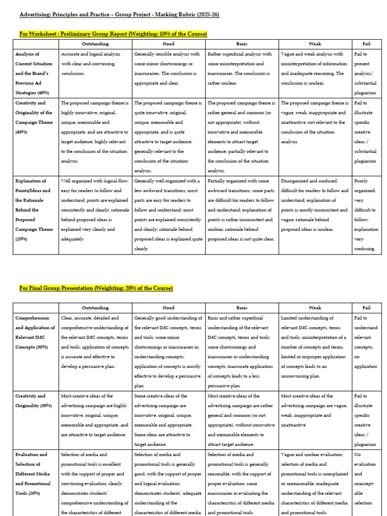 APP Group Project Rubric 2526S1 | PDF | Target Audience | Advertising
