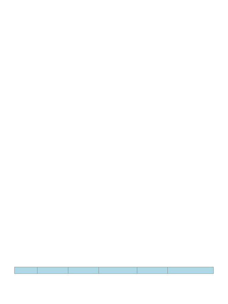 Lembar Latihan Mengetik 10 Jari Progres | PDF