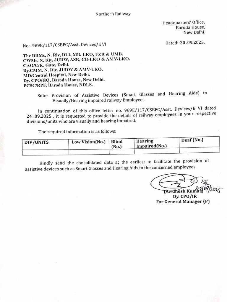 Assistive Device Category Wise | PDF
