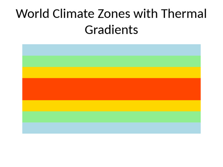 Climate Zones Diagram | PDF