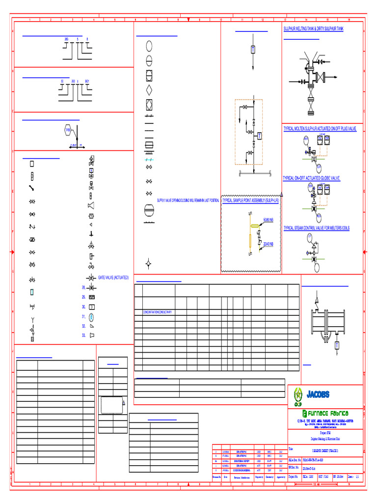 201064-03-P-016 - Legend Sheet | PDF | Valve | Actuator