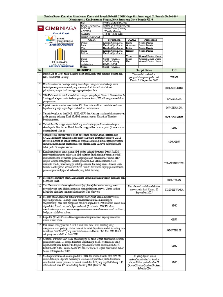 Notulensi Meeting 24 September 2025 | PDF
