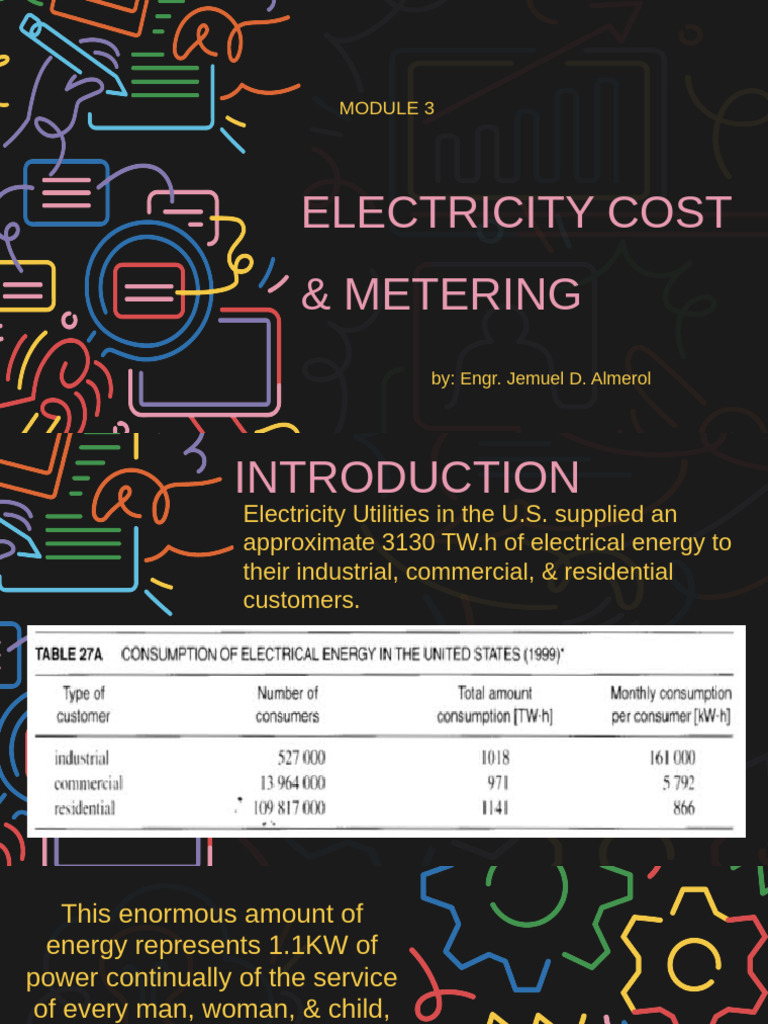 Understanding Electricity Costs & Metering | PDF | Ac Power | Quantity