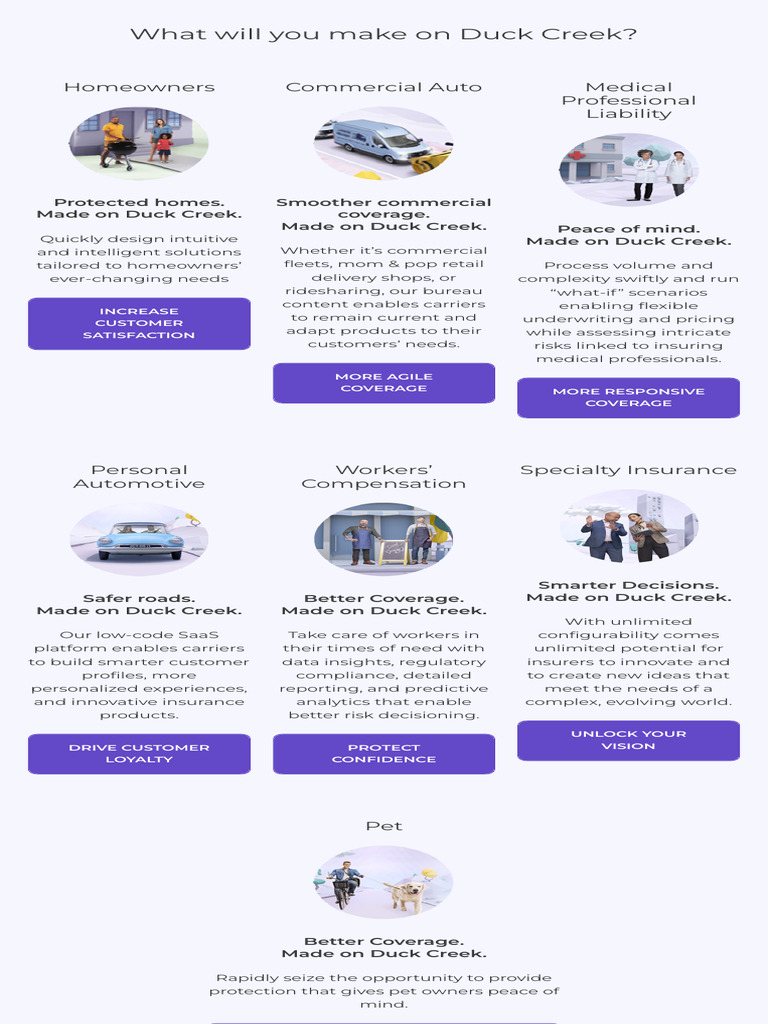 Made On Duck Creek - Duck Creek | PDF | Insurance | Home Insurance