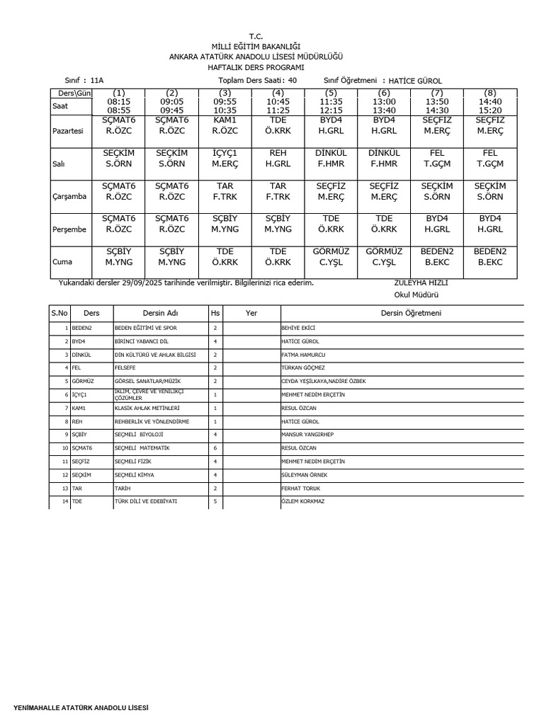 11 SNF Program | PDF