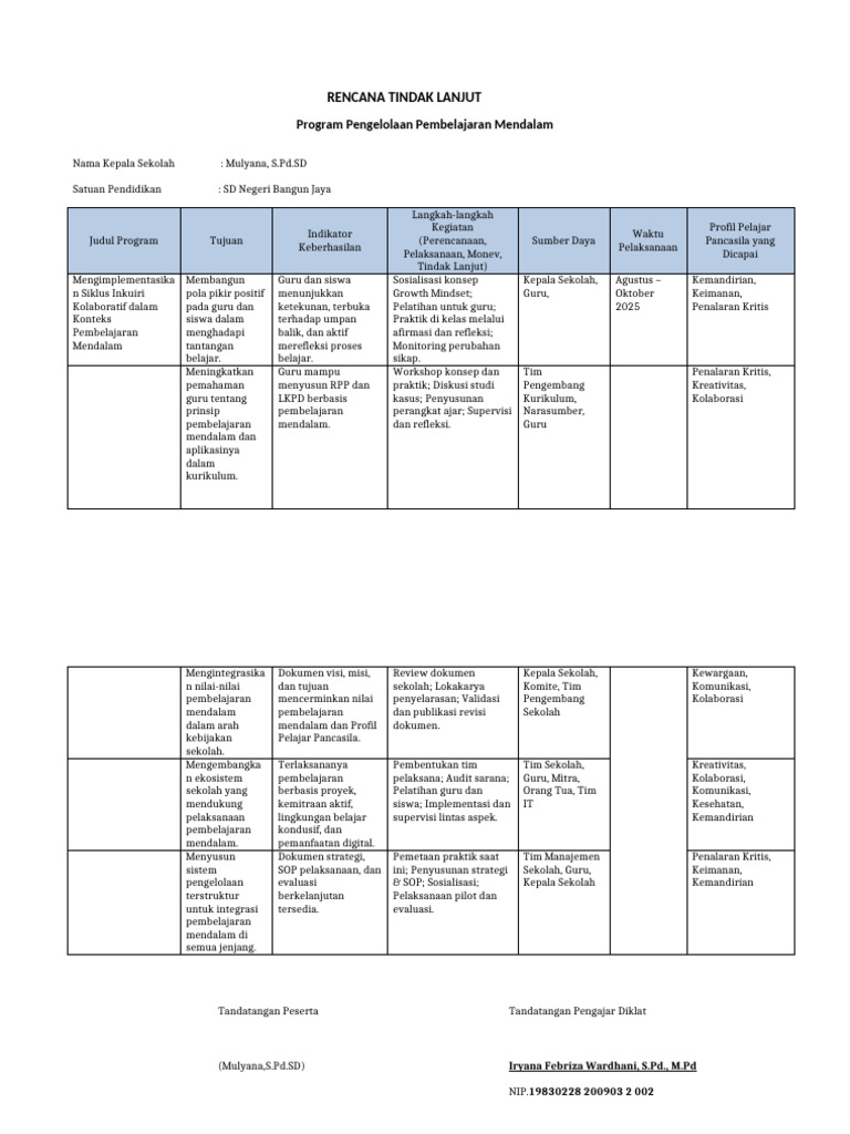 RTL Pembelajaran Mendalam Paket Terbaru | PDF