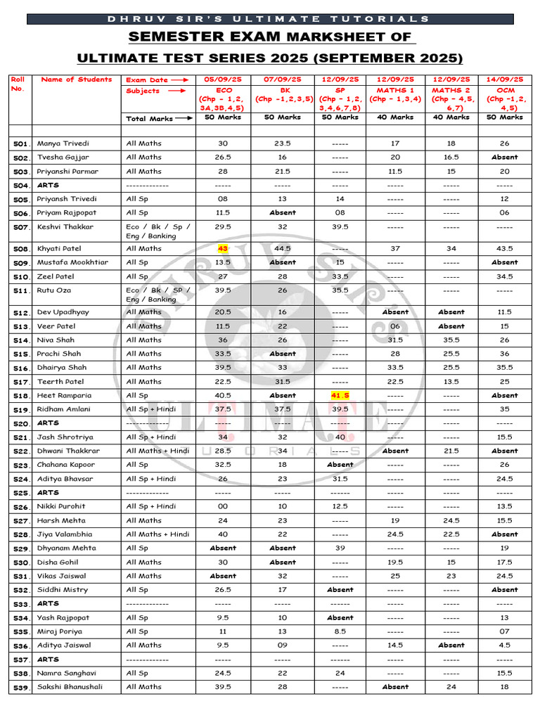 2025 Semester Exam Marksheet Summary | PDF
