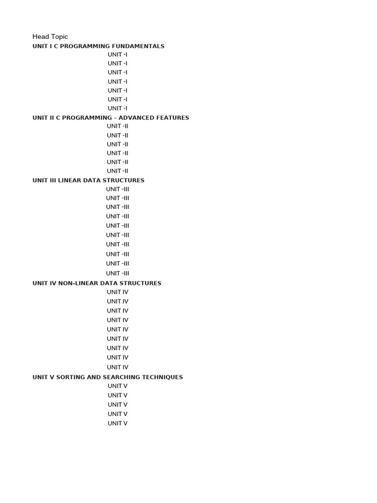 Cs3353 C Programming & Data Structures | PDF