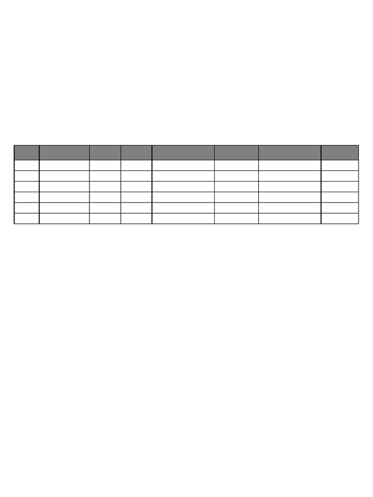 PPE Issuance Form Template | PDF