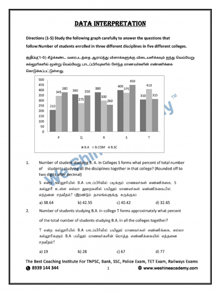Data Interpretation | PDF