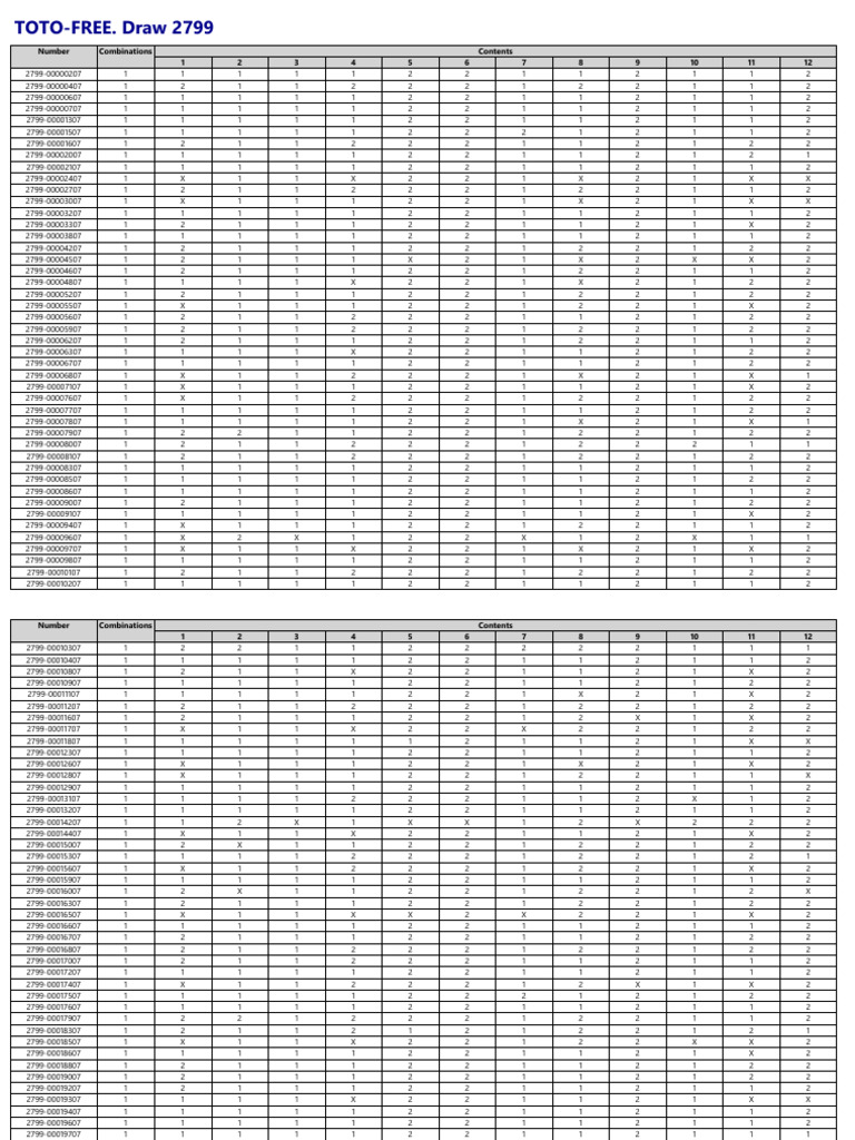 TOTO-FREE: 2799 Number Combinations | PDF