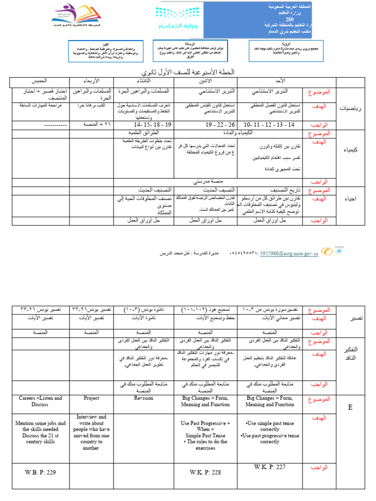 3955966@estg Moe Gov Sa | PDF