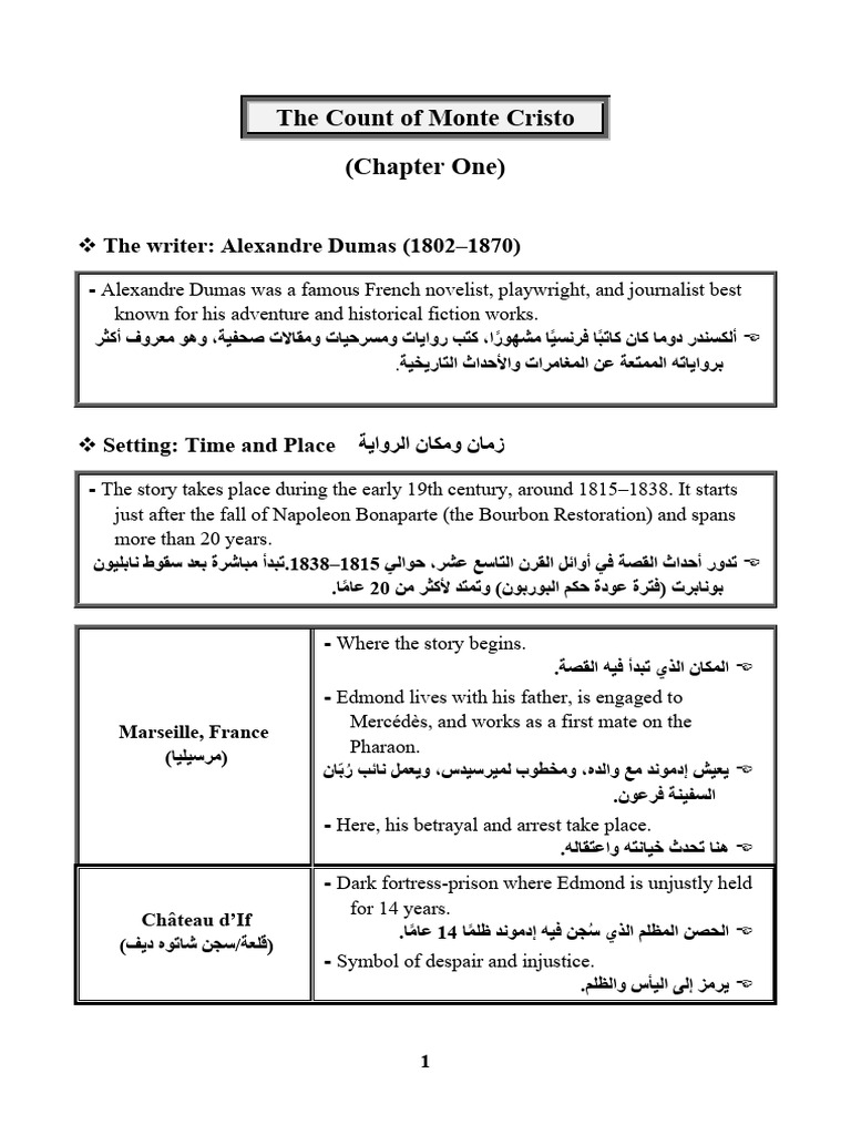 (The Count of Monte Cristo) Chapter One | PDF