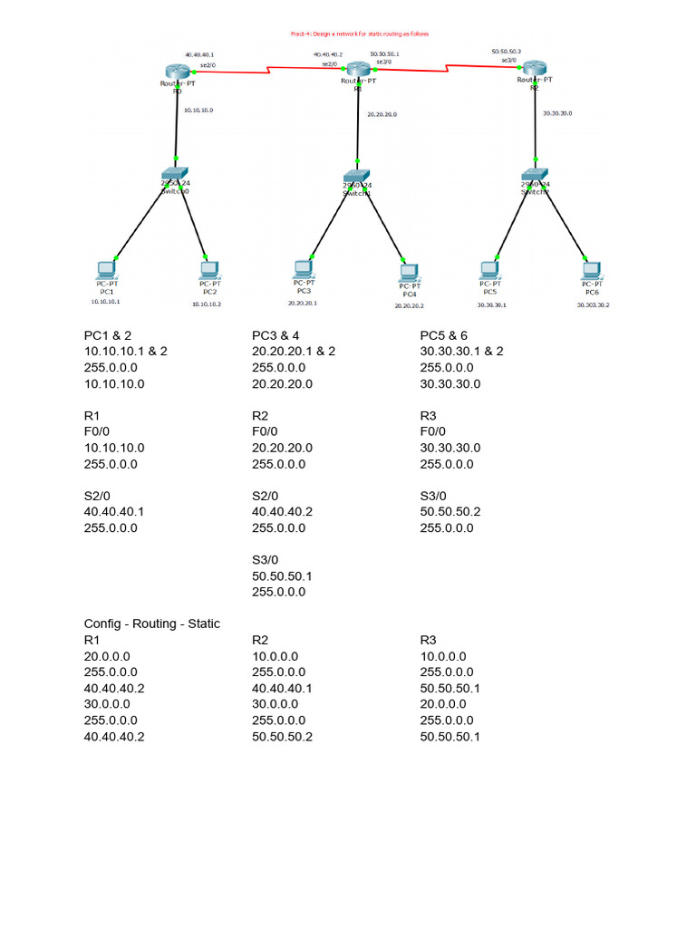 Static Routing | PDF