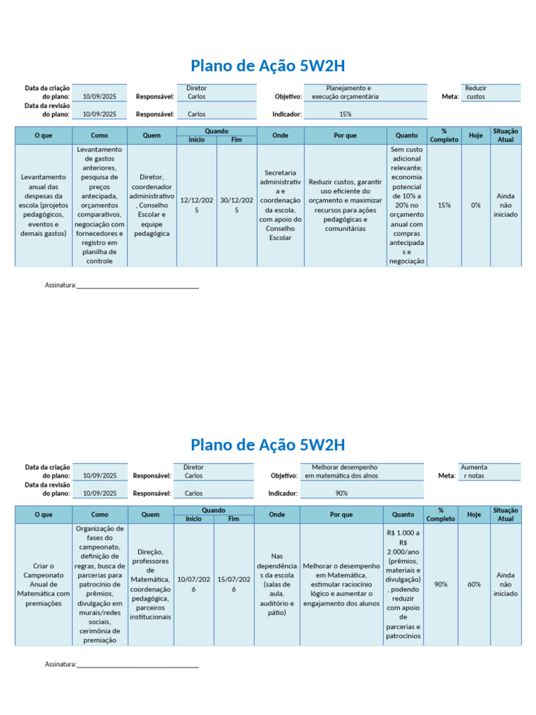 Plano de Ação 5W2H para Educação | PDF | Orçamento | Assédio moral/bullying