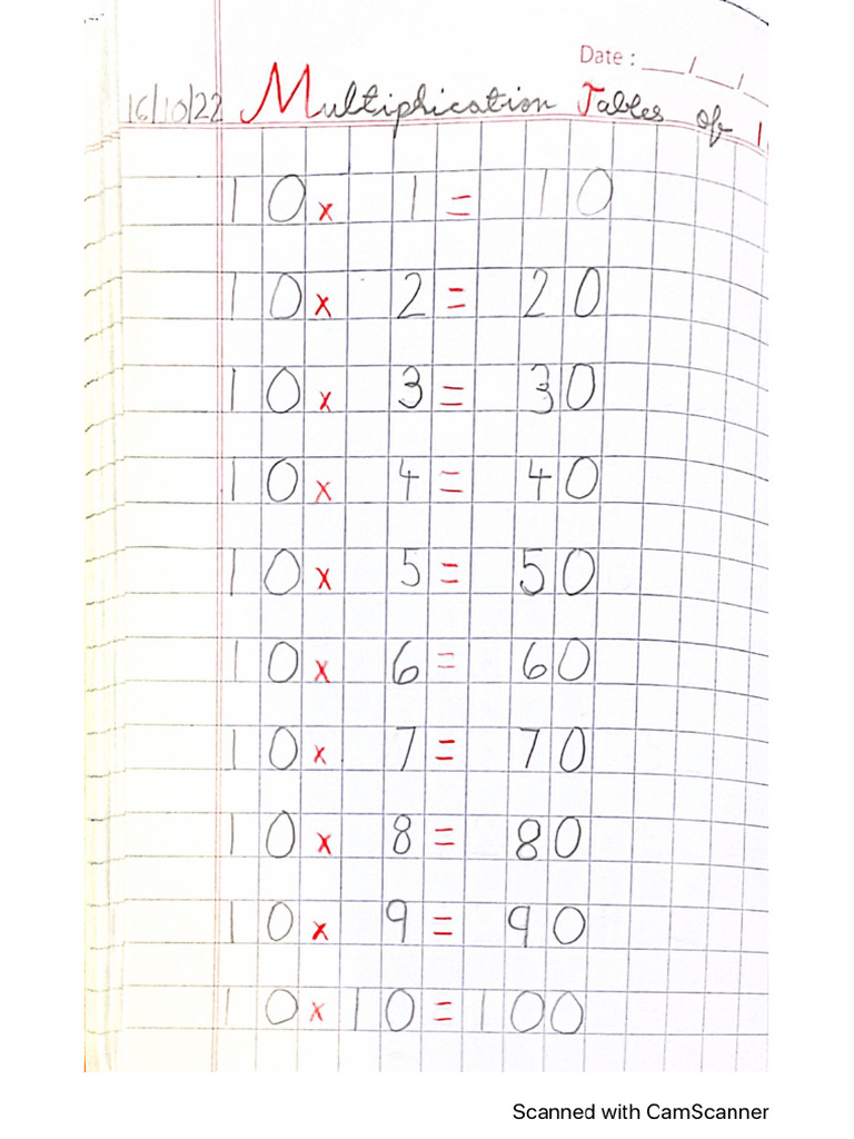 Maths Tables 10 | PDF