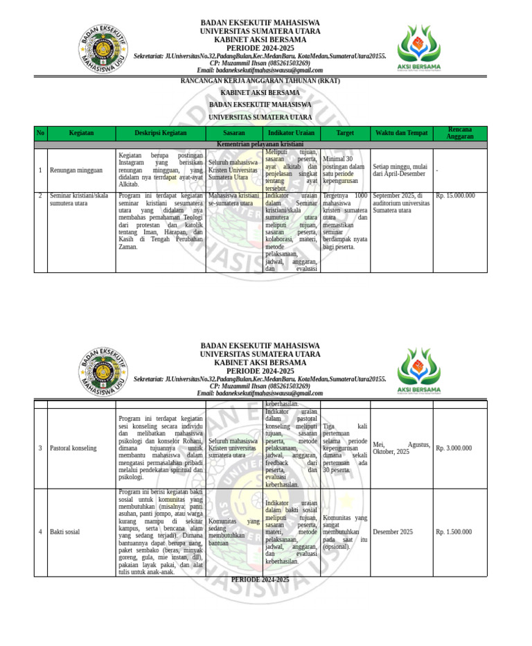 Rancangan - Kerja - Anggaran - Tahunan - (RKAT) - Kementrian Pelayanan ...