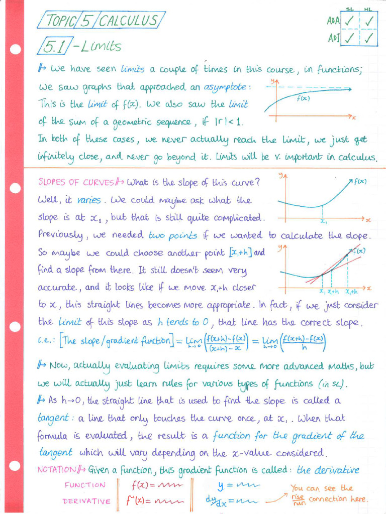 5 Ib Math Analysis Approaches HL Notes Unit 5 Calculus | PDF
