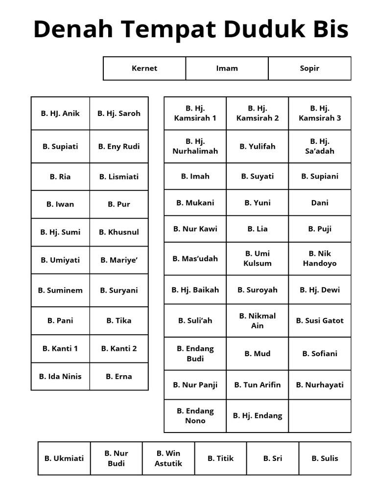 Denah Tempat Duduk BIS | PDF