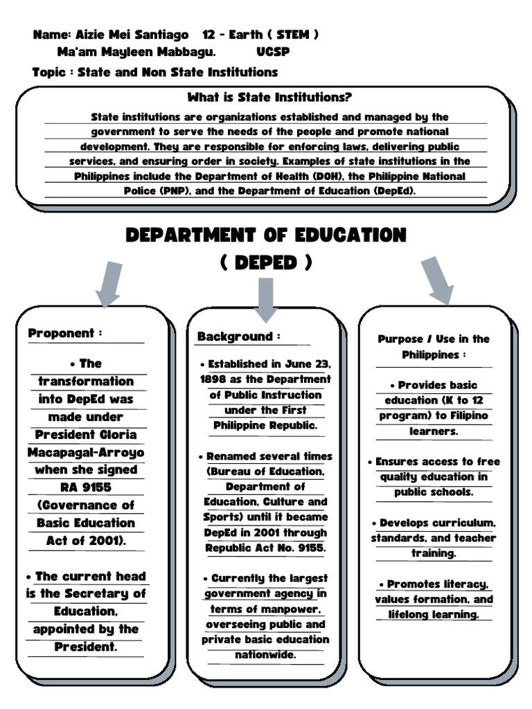 Print-Friendly Essay Writing 20250924 195114 0000 | PDF | Humanitarian ...