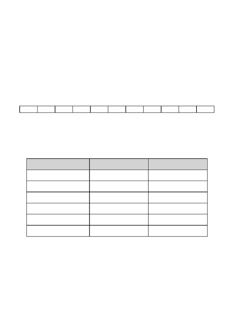 ACT Stress Management Worksheets | PDF