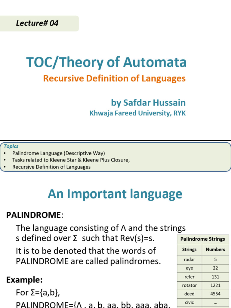 Lecture#4 - Chap#2&3 (PALINDROME & Recursive Definition of Languages) | PDF | String (Computer ...