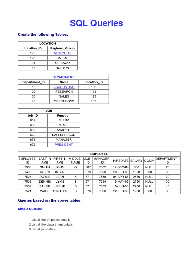 SQL Queries: Create The Following Tables | PDF | Salary | Sql
