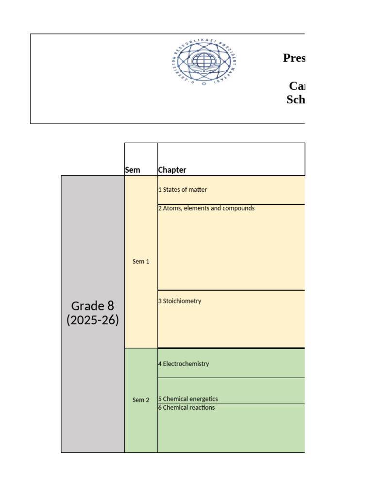 SoW and Breakdown of Syllabus IGCSE Cambridge and Edexcel | PDF | Mole ...