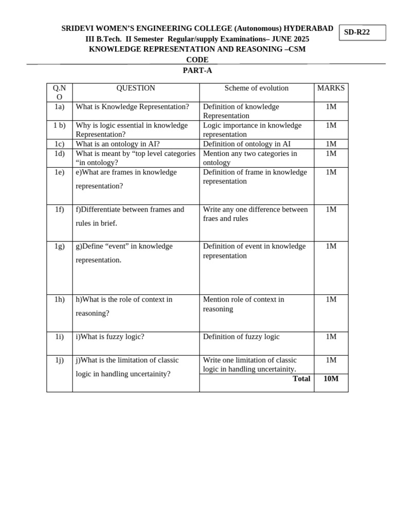KRR Scheme of Evaluation | PDF | Knowledge Representation And Reasoning ...