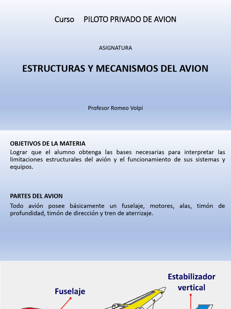 Estructuras y Mecanismos Del Avion Ppa | PDF | Superficies de control ...