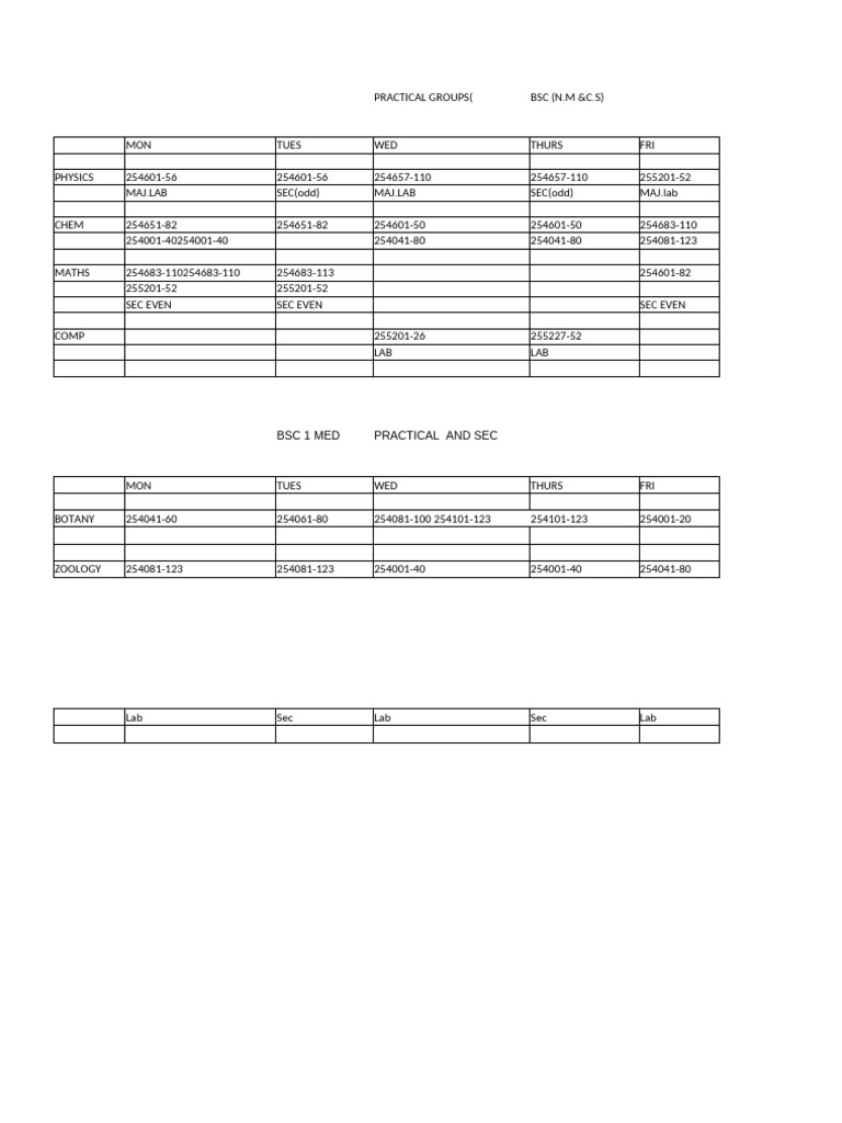 Practical Lab Groups BSC 1 2025-26 | PDF