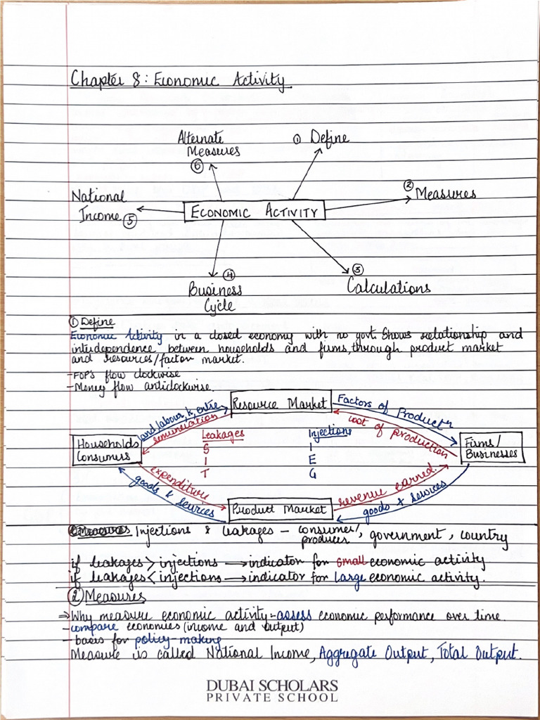 Chapter 8 Notes | PDF