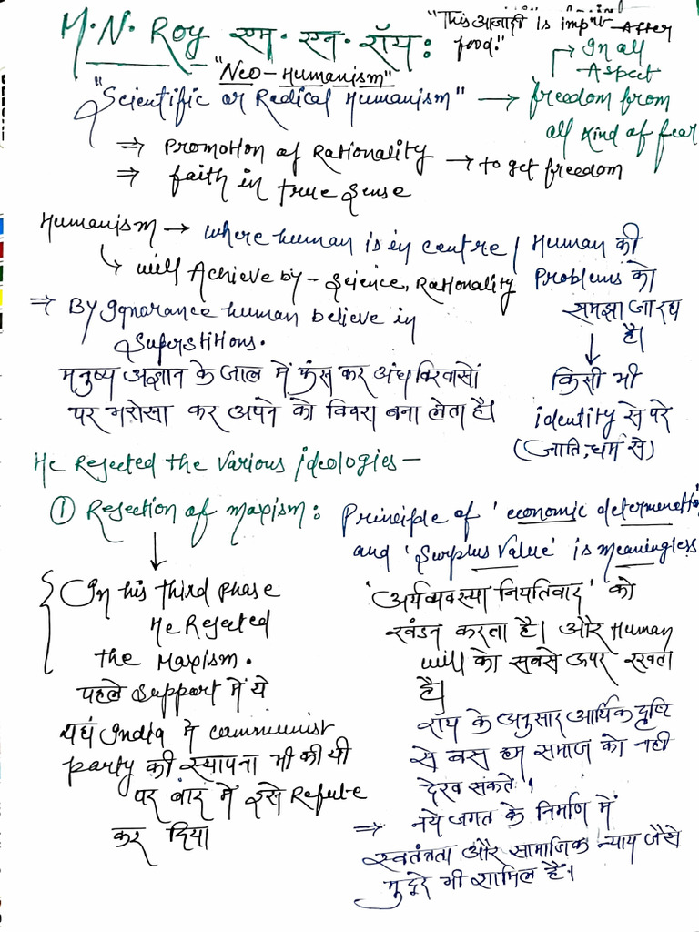 MN Roy SN | PDF