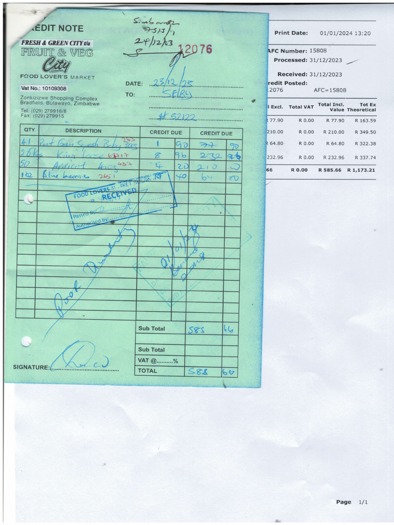 Credit Notes | PDF