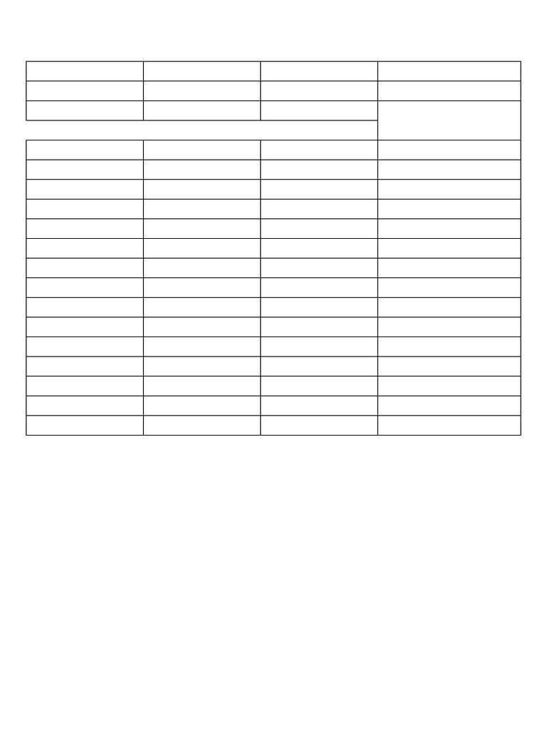 Lab Diagnosis Cheat Sheet MBBS | PDF