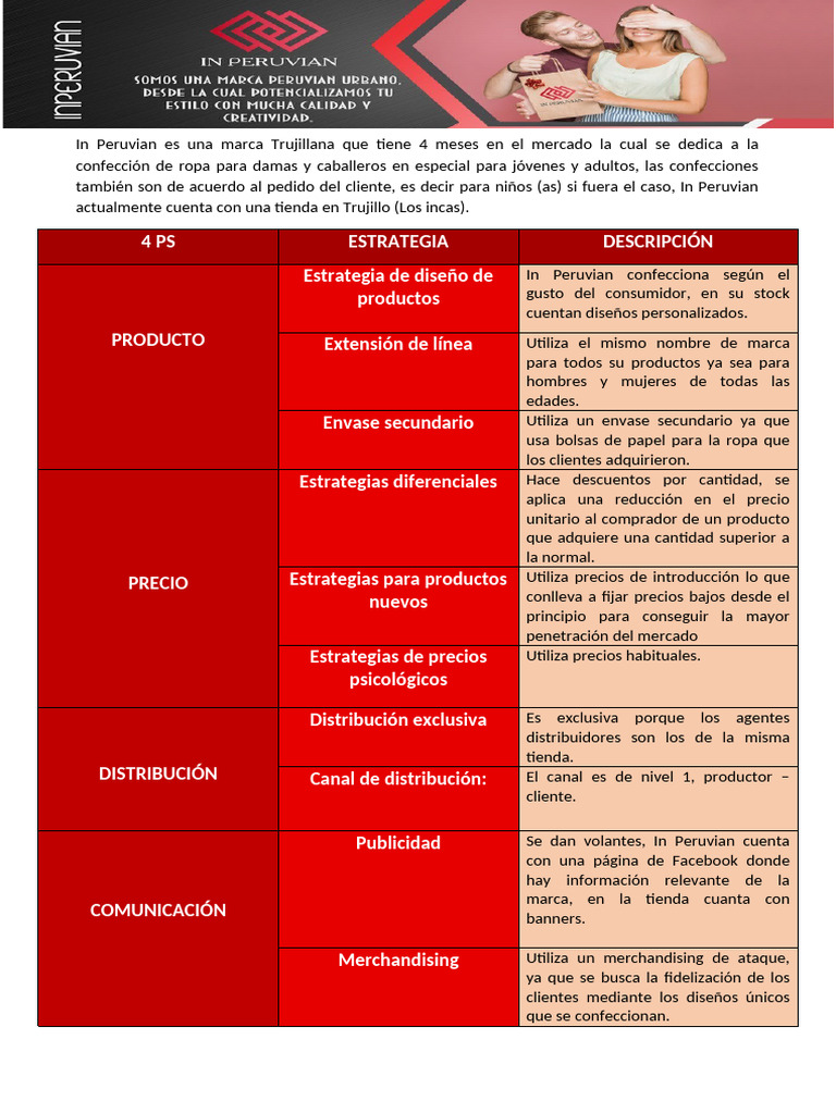 Ropa Personalizada en Trujillo: In Peruvian | PDF | Sector privado ...