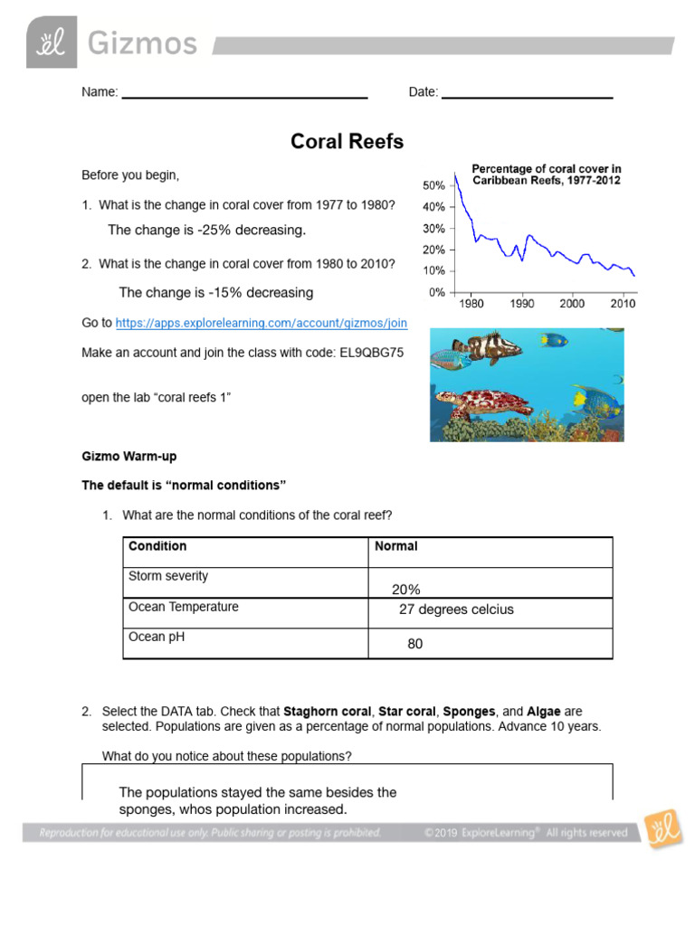 Coral+Reef+Gizmo-Ocean+Acidification,+Overfishing,+Invasive+Species ...