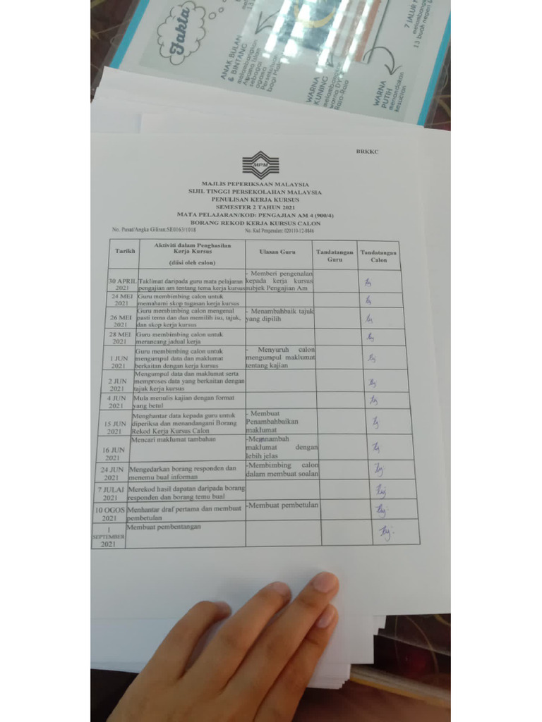 KK PSM Contoh | PDF