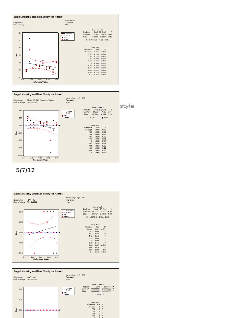 Gauge Linearity and Bias Study Samples | PDF | Teaching Methods ...