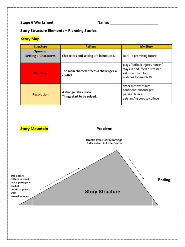 Story Structure Elements Worksheet | PDF | Ellipsis | Goldilocks And ...