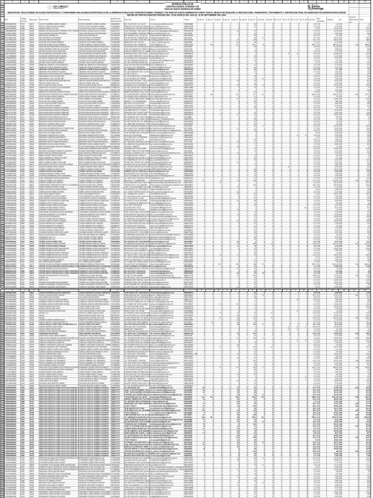 MatrizPrefacturacionDesechosPeligrosos20250929 Signed Signed | PDF